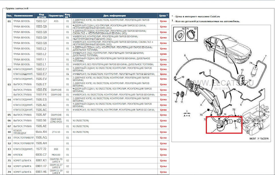 6935C7 Гайка M6X100 Peugeot Citroen | Запчасти на DRIVE2