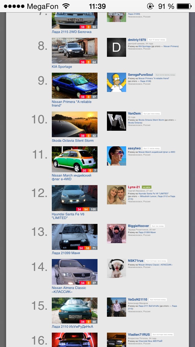 Вошел в ТОП-15 ))) — Hyundai Santa Fe (2G), 2,7 л, 2007 года | рейтинг и продвижение | DRIVE2