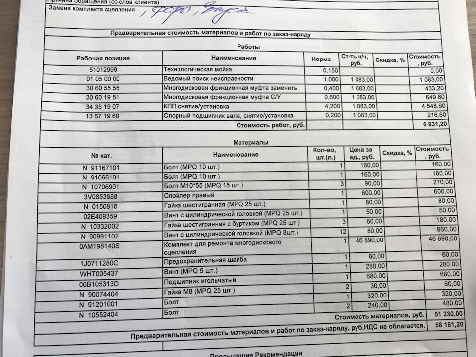 0AM198140S РЕМКОМПЛЕКТ СЦЕПЛЕНИЯ / VAG | Запчасти на DRIVE2