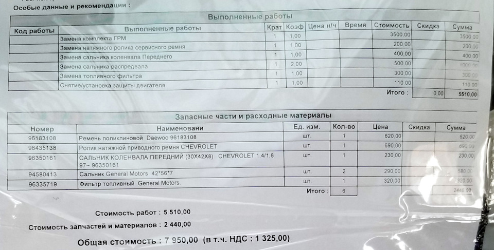 BMW X5 (E70) 3.0 дизельный 2010 | 35D - Diesel!) на DRIVE2