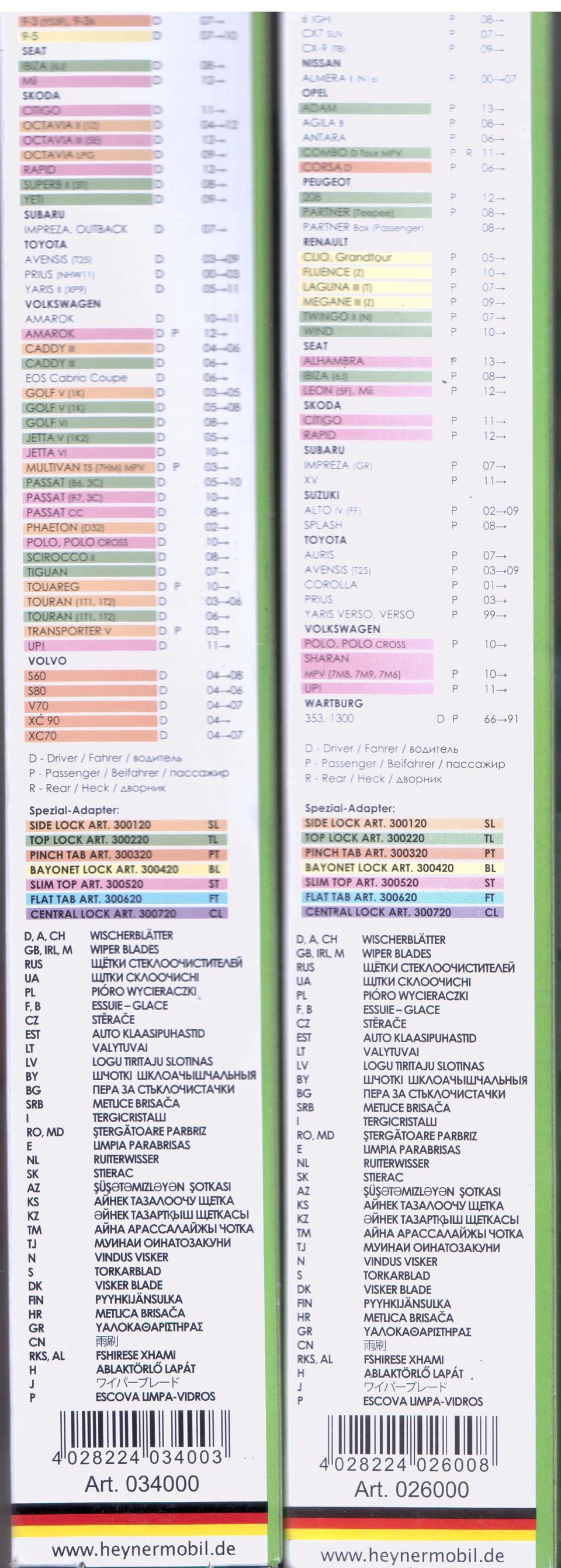 3531300 Катушка зажигания Volvo | Запчасти на DRIVE2