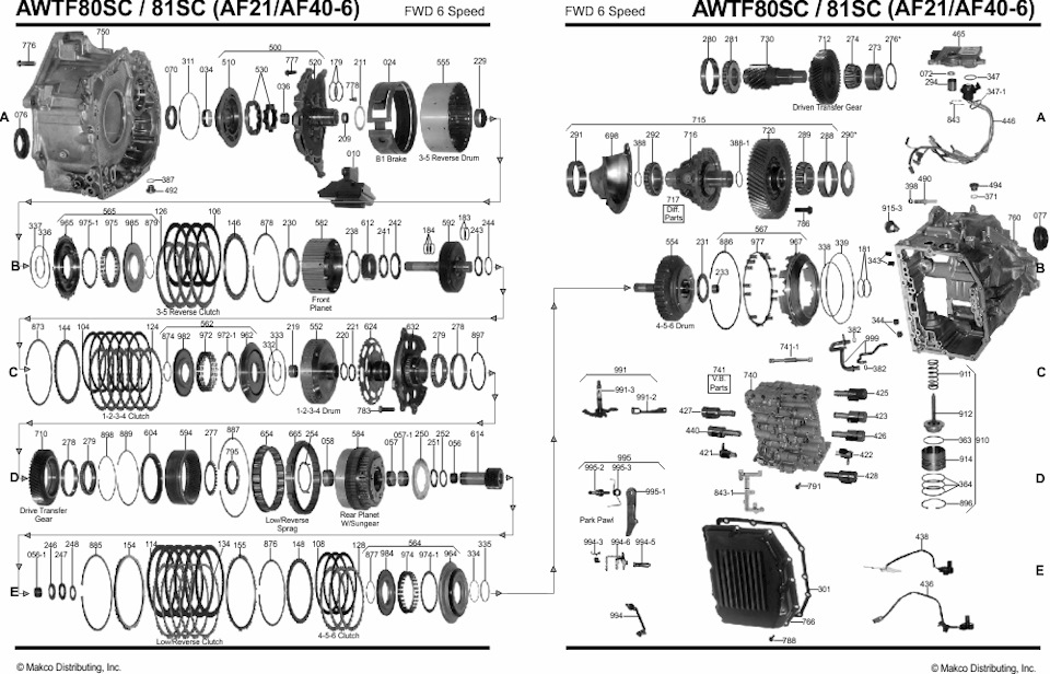 АКПП AW TF80SC (AF40-6) — Opel Vectra C, 2,8 л, 2006 года | расходники | DRIVE2