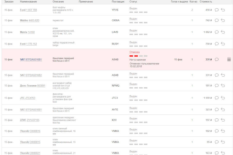 JTC4763 Набор фиксаторов распредвала для установки фаз ГРМ (FORD) /1/10 ...