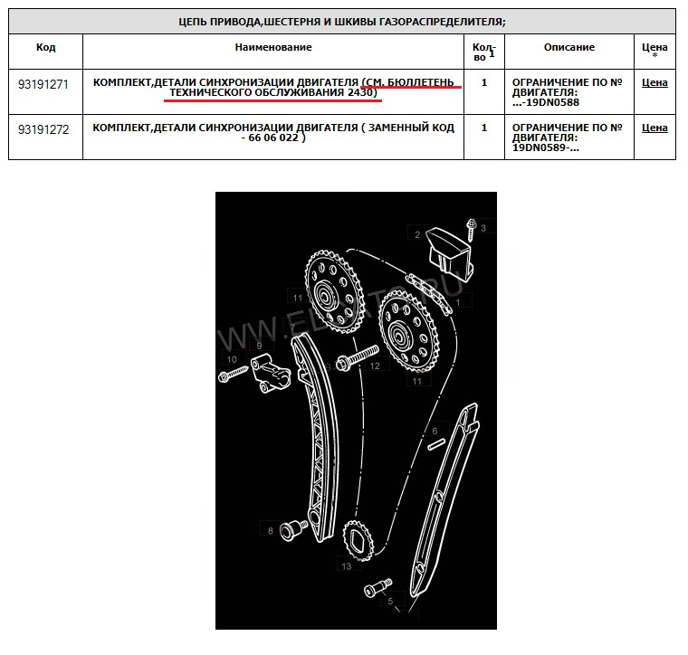 Переведите, что тут нужно сделать? Какой ремкомплект можно ставить ...
