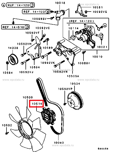 Какую вискомуфту взять? — Mitsubishi Pajero (2G), 3 л, 1995 года ...
