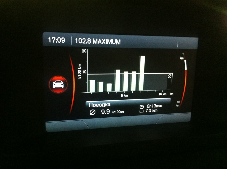 Обновление Sensus 3.0 — Volvo XC70 III, 2,4 л, 2011 года | электроника | DRIVE2