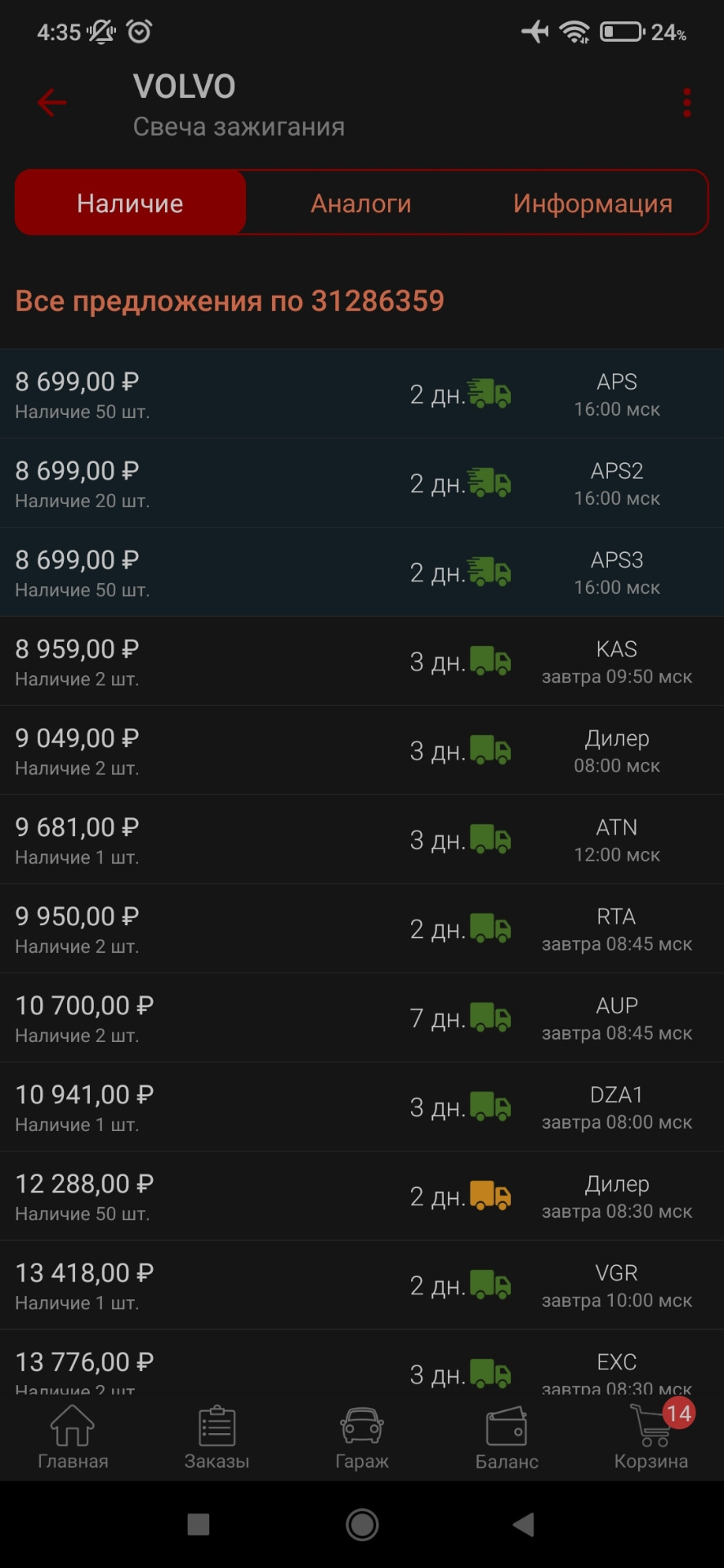 31286359 Свеча зажигания 97362 Volvo | Запчасти на DRIVE2