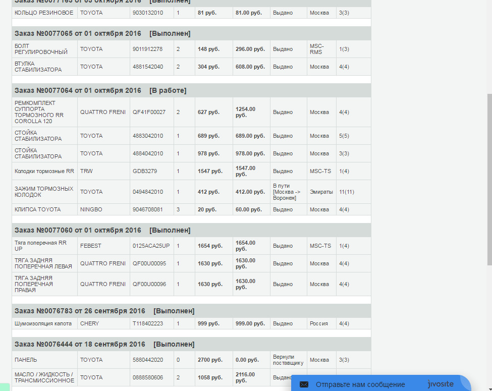 Пришло почти всё :) — Toyota RAV4 (II), 2 л, 2002 года | запчасти | DRIVE2