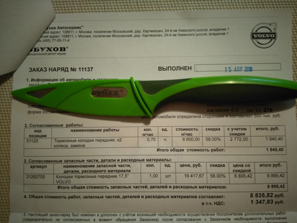 31262705 Колодки тормозные дисковые комплект Volvo | Запчасти на DRIVE2