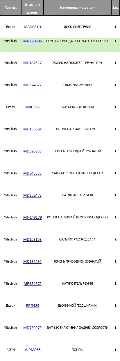 MD374877 Ролик ремня Mitsubishi | Запчасти на DRIVE2