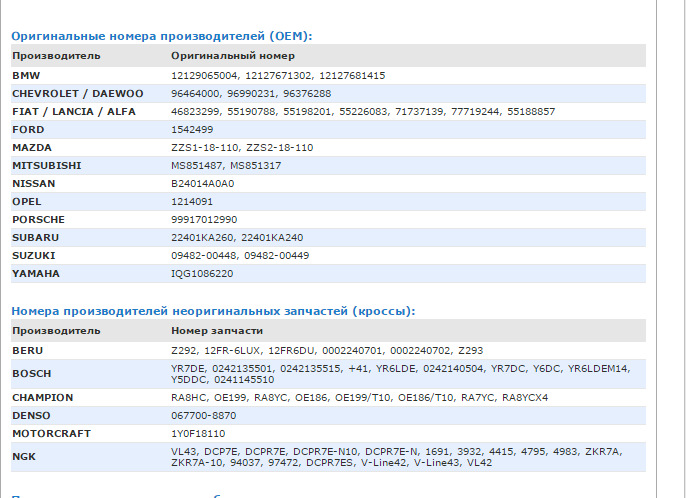 И снова о свечах и их аналогах… — FIAT Albea, 1,4 л, 2007 года ...