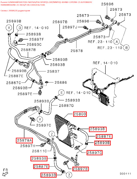 2920A221 Радиатор охлаждения масла кпп Mitsubishi | Запчасти на DRIVE2