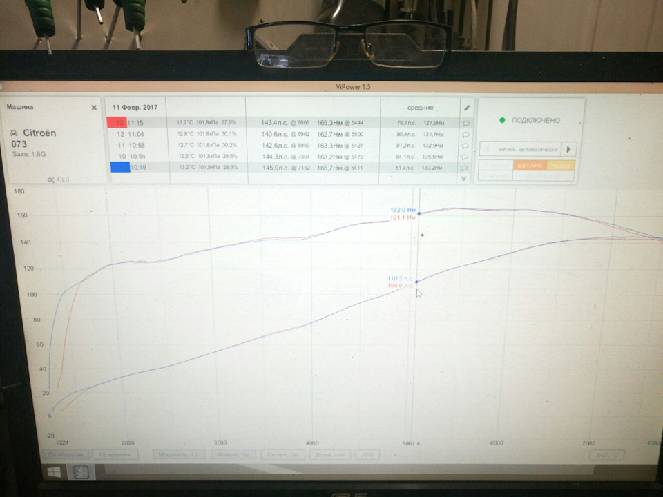 Настройка и замеры 145hp — Citroen Saxo VTS, 1,6 л, 2003 года | другое ...