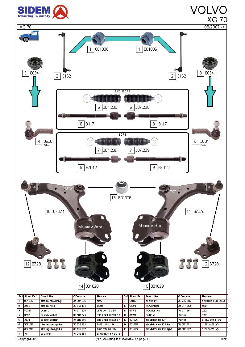 Goodbye Nivomat ! — Volvo XC70 III, 2,4 л, 2008 года | визит на сервис ...