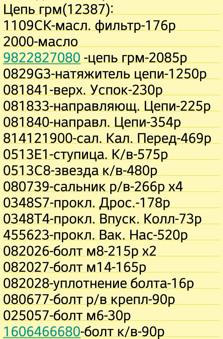 Ставим гбц обратно на место! — Peugeot 308 (1G), 1,6 л, 2011 года ...