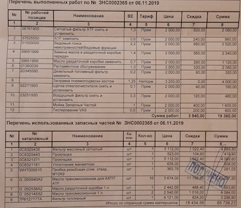 WHT005510 Винт VAG | Запчасти на DRIVE2