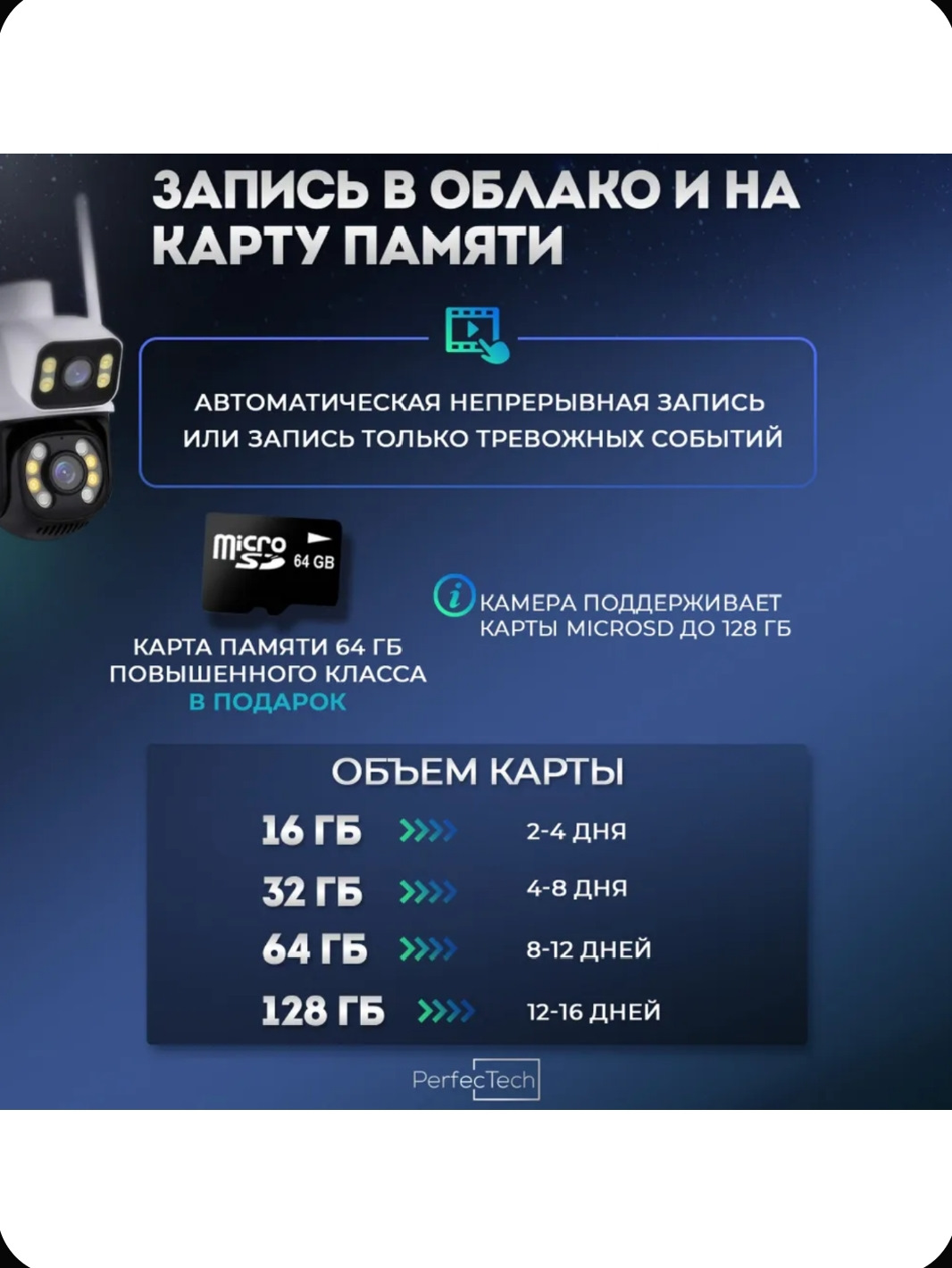 Видеокамера 📹 PerfecTech, уличная двухобъективная с wifi. — DRIVE2