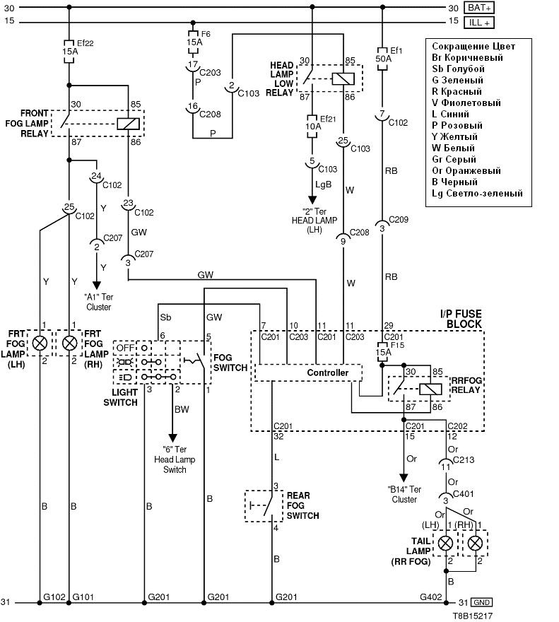 Установил противотуманные фары — Chevrolet Aveo Sedan (1G), 1,4 л, 2008 ...