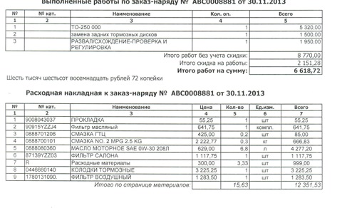 0888701206 Смазка для направляющих пальцев суппорта TOYOTA LEXUS ...