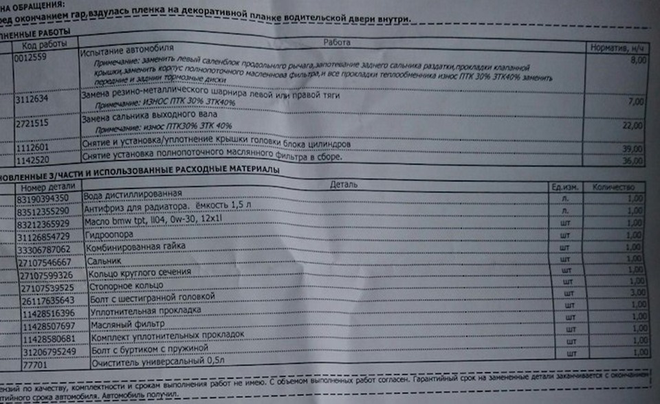 Гарантия, страховка, продление — BMW 3 series Gran Turismo (F34), 2 л ...