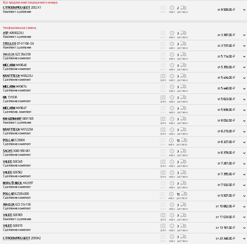 Помогите в вопросе по сцеплению! — Peugeot 407, 2,2 л, 2006 года ...