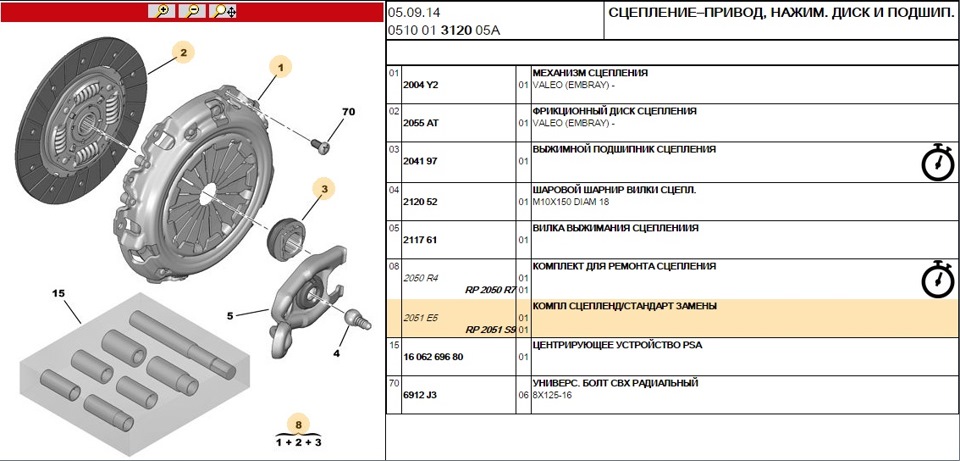 2055AT Диск сцепления Peugeot Citroen | Запчасти на DRIVE2