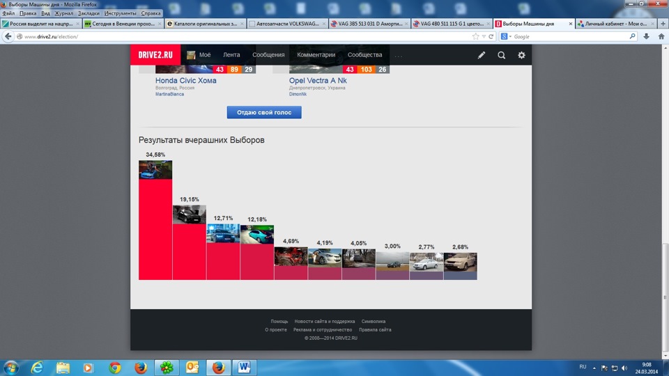 Результаты моих первых выборов. — Volkswagen Passat B5, 2,8 л, 2001 ...
