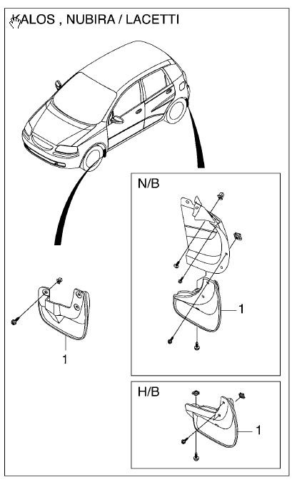 Брызговики — Chevrolet Lacetti SW, 1,6 л, 2011 года | аксессуары | DRIVE2