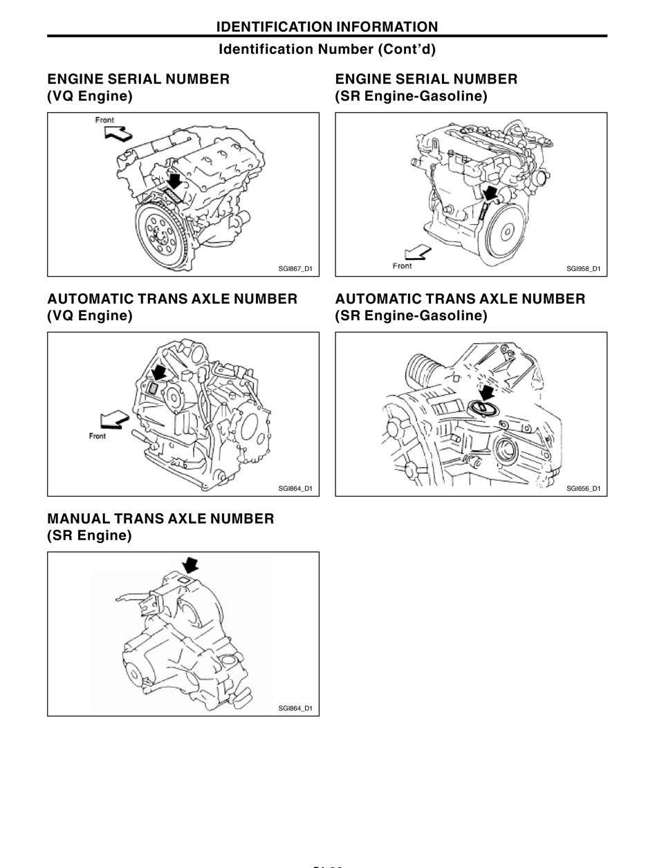 VIN Renault Samsung SQ5 (SM5) — Samsung SM518 (SQ5), 1,8 л., 2003 года | другое | DRIVE2
