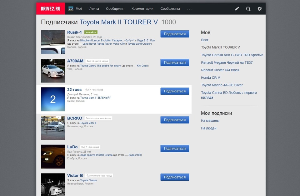 Нас 1000! :) — Toyota Mark II (90), 2,5 л, 1994 года | рейтинг и продвижение | DRIVE2