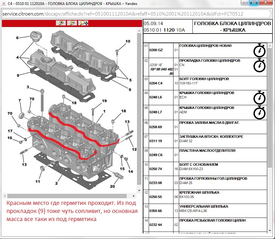 Прокладки, такие прокладки… — Citroen C4 (1G), 1,6 л, 2008 года | визит ...