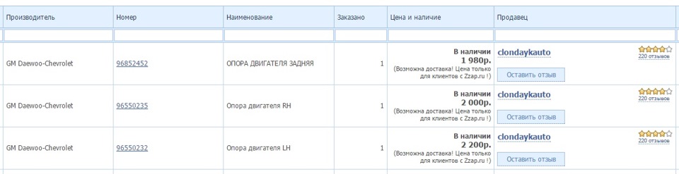 96852452 Опора двигателя CHEVROLET LACETTI зад. GM | Запчасти на DRIVE2