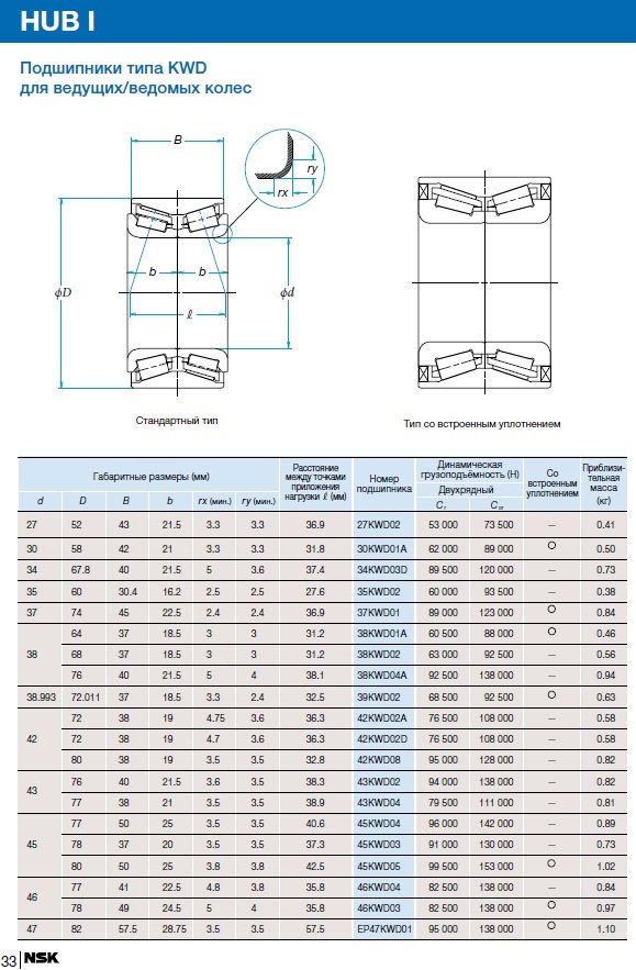 N4 Новый подшипник в ступицу, расточка. Готово. — Jeep Grand Cherokee ...