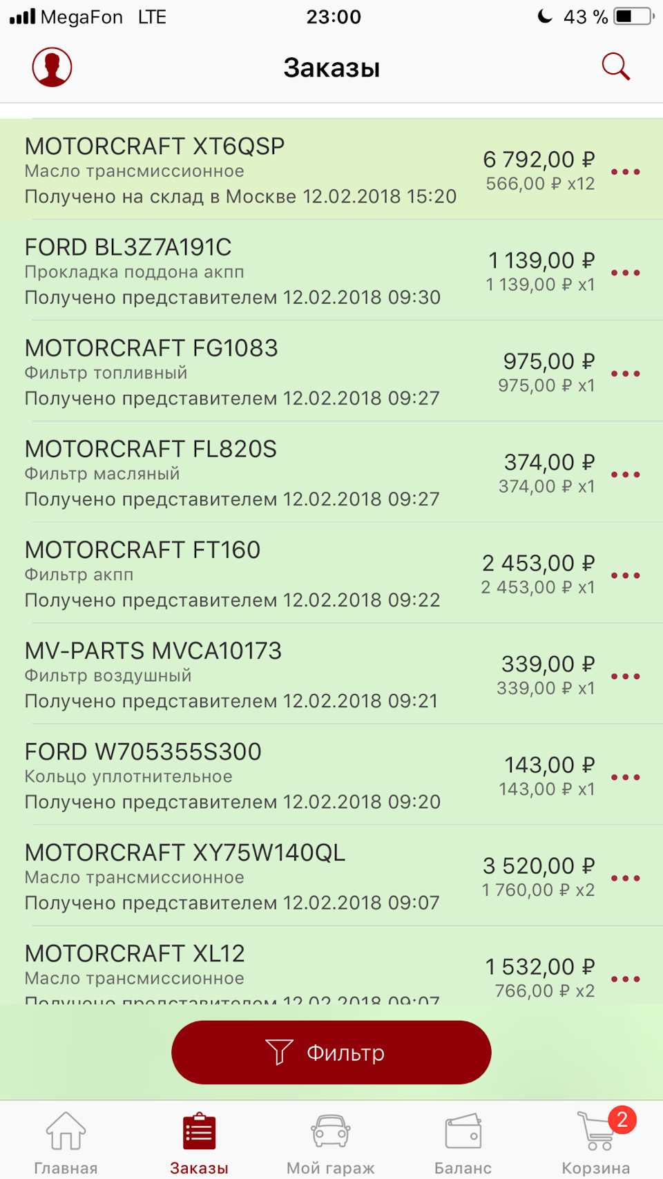 XL12 Ford Motorcraft масло трансм. Transfer Case Fluid (946ml) Ford ...