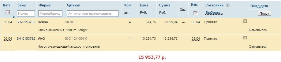 VK20T Свеча (Iridium Power) DENSO | Запчасти на DRIVE2