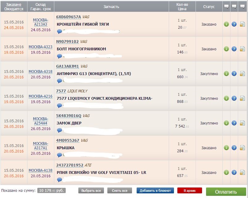 Расходы. Привести машину в порядок. ч2 — Volkswagen Jetta VI, 1,4 л ...