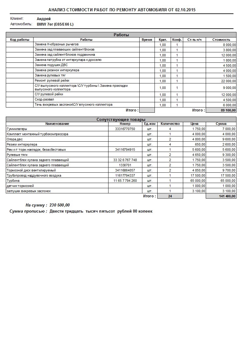 Комплексная диагностика. Продолжение темы "Диагностика дала трещину ...