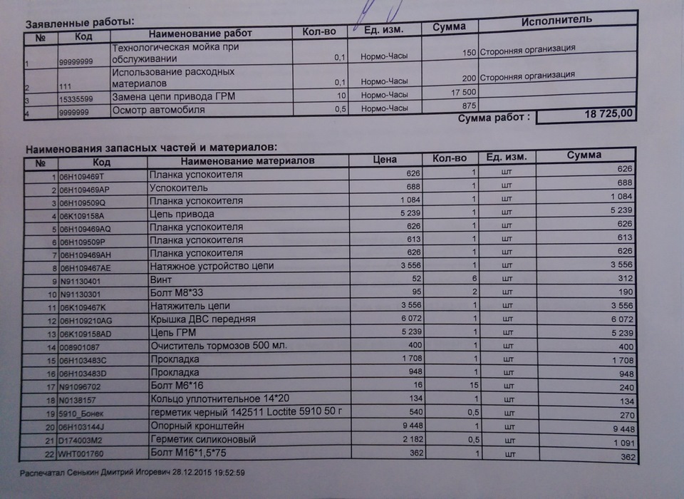 Замена цепи ГРМ 1,8 BZB — Volkswagen Passat B6, 1,8 л, 2008 года ...