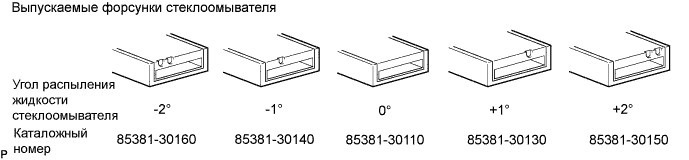 Стеклоомыватель лобового стекла. Замена. — Lexus IS II, 2,5 л, 2006 ...