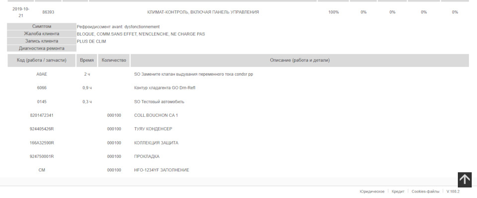 924750001R К-Т УПЛ КОНТУРА ОВиК RENAULT | Запчасти на DRIVE2