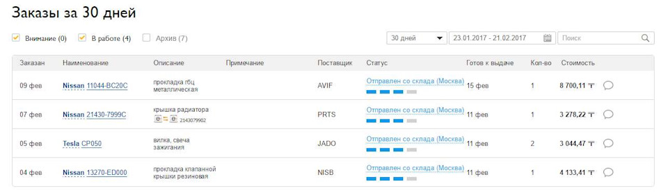 13270ED000 Прокладка клапанной крышки NISSAN INFINITI | Запчасти на DRIVE2