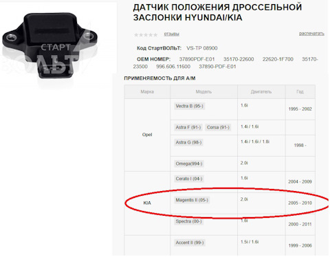 3517023500 Датчик положения дроссельной заслонки KIA HYUNDAI | Запчасти ...