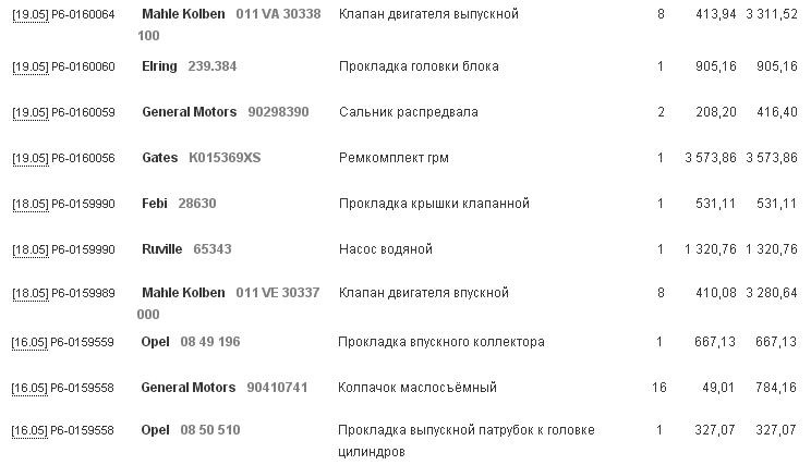 Вот список того, что нужно приобрести для ремонта — Opel Vectra B, 1,6 ...