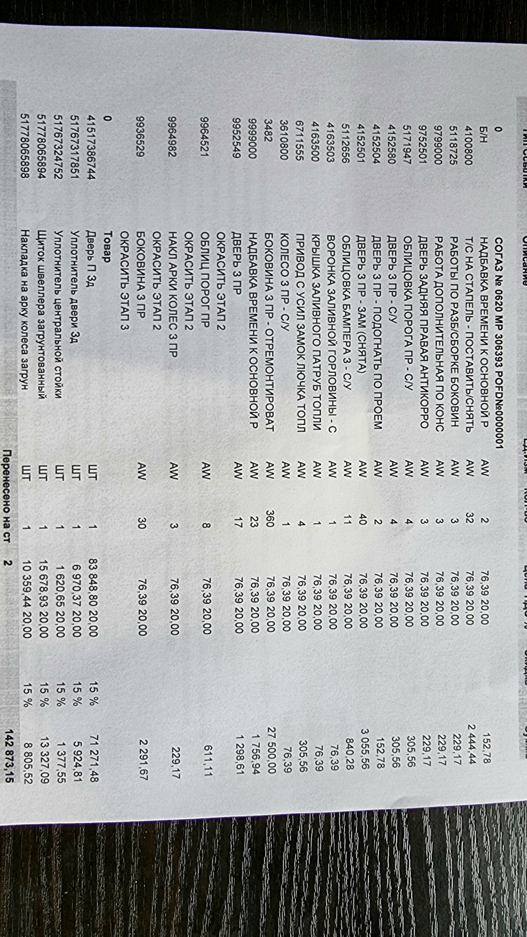 Ремонт после аварии — BMW X6 (F16), 3 л, 2017 года | визит на сервис ...