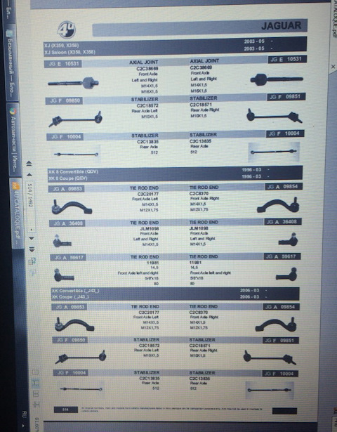 C2C18571 СТОЙКА-СТАБИЛ.ПОПЕР.УСТ. Jaguar Land Rover | Запчасти на DRIVE2