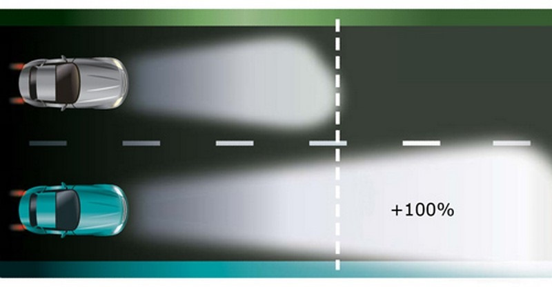 Нужно больше света! или Какие купить лампы повышенной мощности? — IXORA на DRIVE2