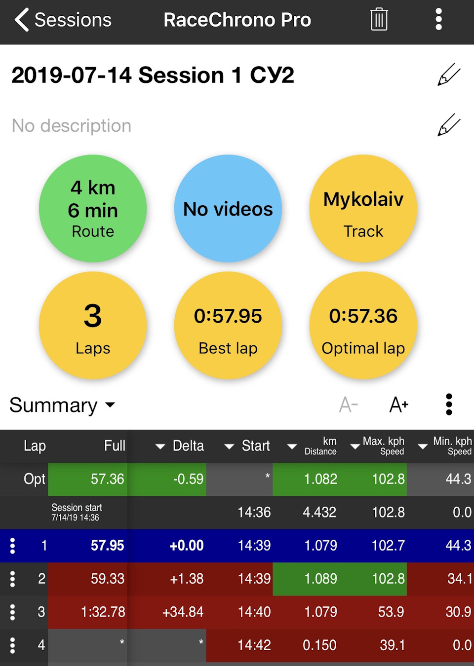 Замена звукового сигнала. — Lada Калина Универсал (1G), 1,4 л, 2011 года | своими руками | DRIVE2