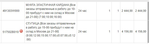 491303W000 МУФТА ЭЛАСТИЧНАЯ КАРДАННОГО ВАЛА KIA HYUNDAI | Запчасти на ...