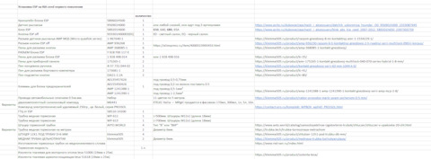 1928498016 Контакт BOSCH | Запчасти на DRIVE2