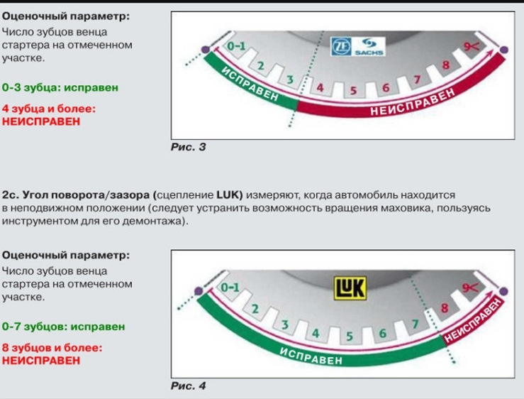 Сцепление двухмассовое, маховик. — Audi A4 (B5), 1,8 л, 2000 года ...